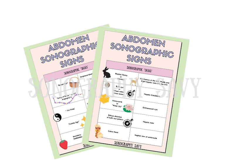 Abdomen Board Review- Most Common and Sonographic Signs - Etsy