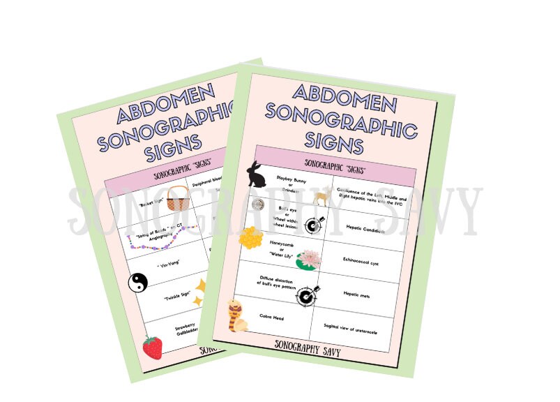 Abdomen Board Review- Most Common and Sonographic Signs - Etsy