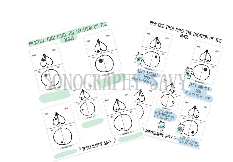 Breast Ultrasound Scanning Guide - Etsy