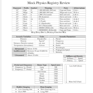SPI- Physics Final Exam Review- DIGITAL DOWNLOAD - Etsy