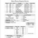 SPI- Physics Final Exam Review- DIGITAL DOWNLOAD - Etsy