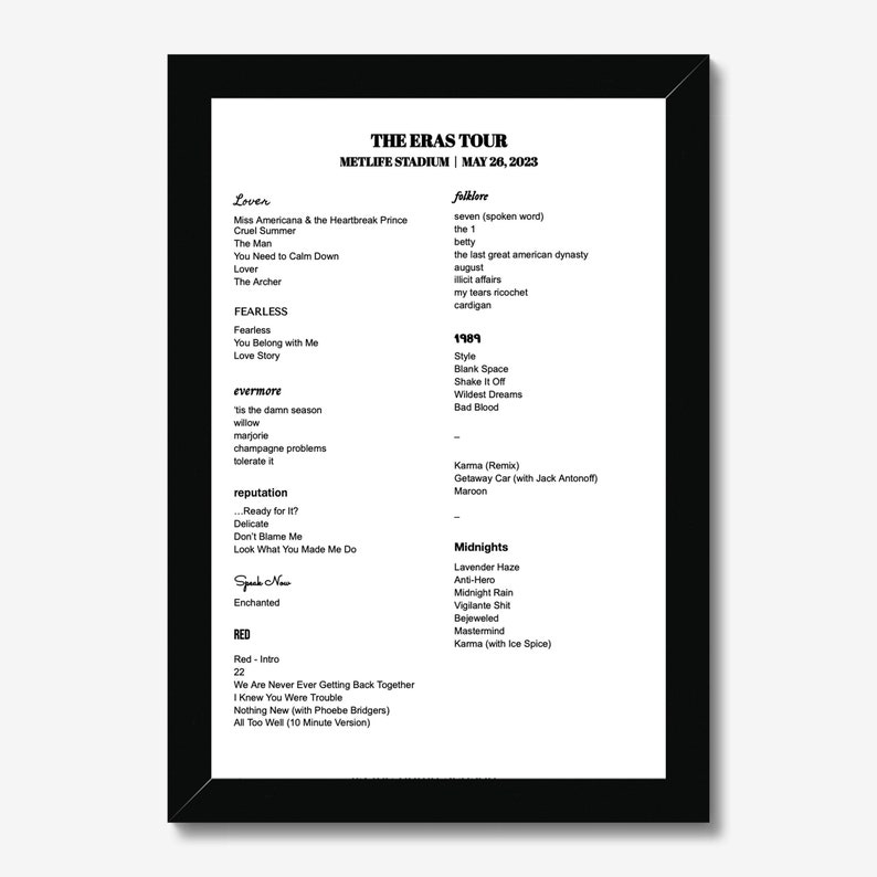 Taylor Swift Eras Tour Setlist Art Customized Song List, Venue, and ...