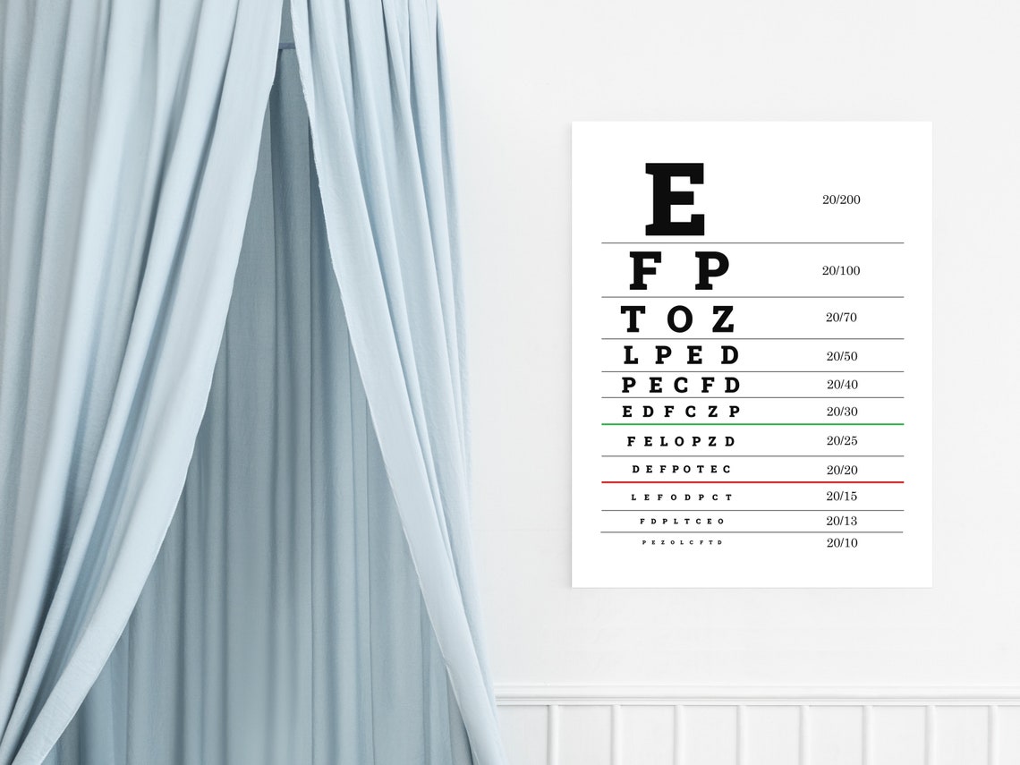Pediatric Eye Chart Poster, Vision Chart, Visual Acuity Test, Snellen ...