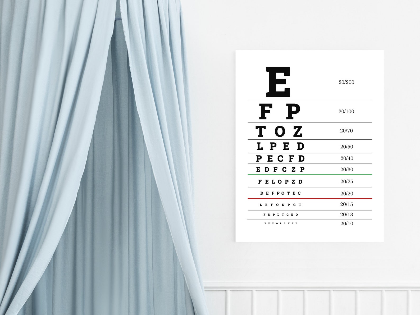 Pediatric Eye Chart Poster, Vision Chart, Visual Acuity Test, Snellen ...