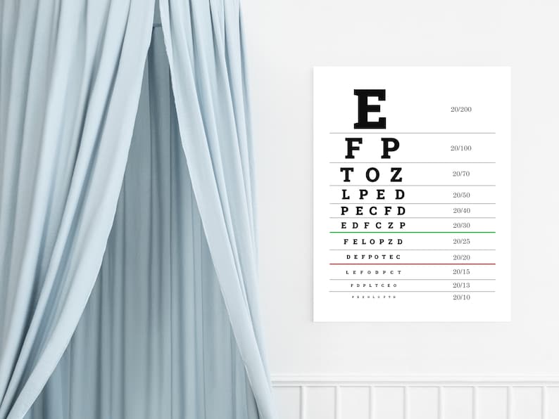 Pediatric Eye Chart Poster | Snellen Vision Test for Kids | Children's ...