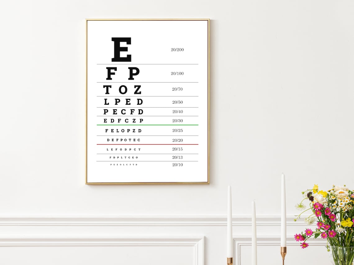 Pediatric Eye Chart Poster, Vision Chart, Visual Acuity Test, Snellen ...
