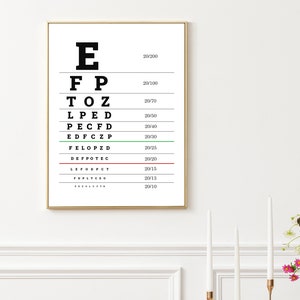 Pediatric Eye Chart Poster, Vision Chart, Visual Acuity Test, Snellen ...