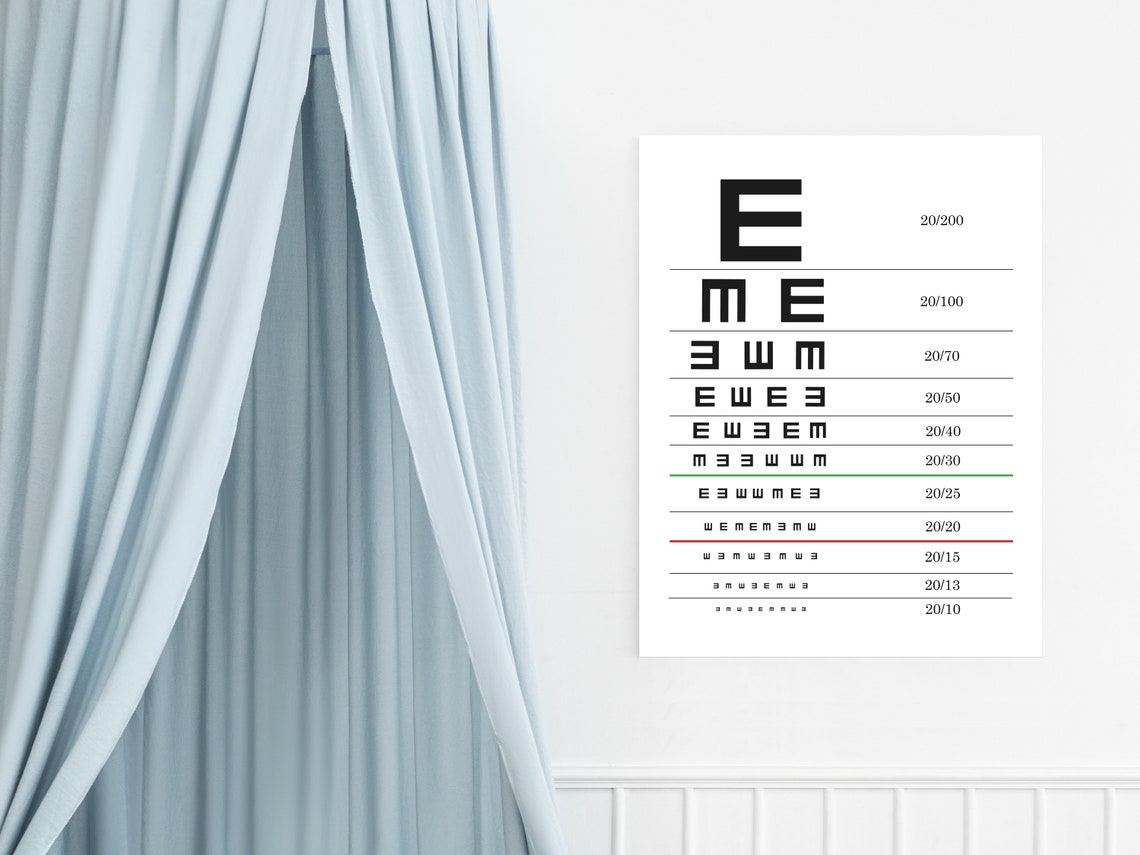 Pediatric Eye Chart Poster, Vision Chart, Visual Acuity Test, Snellen ...