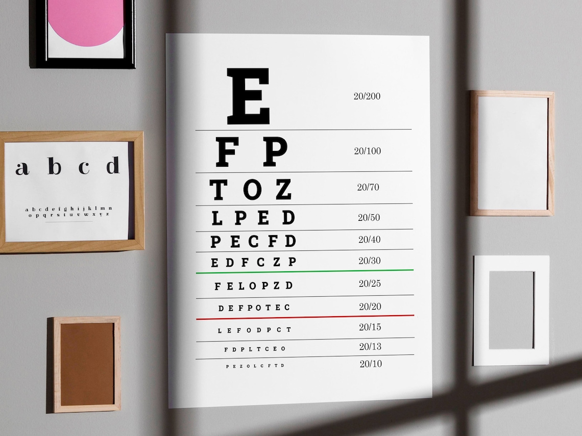 Pediatric Eye Chart Poster, Vision Chart, Visual Acuity Test, Snellen ...