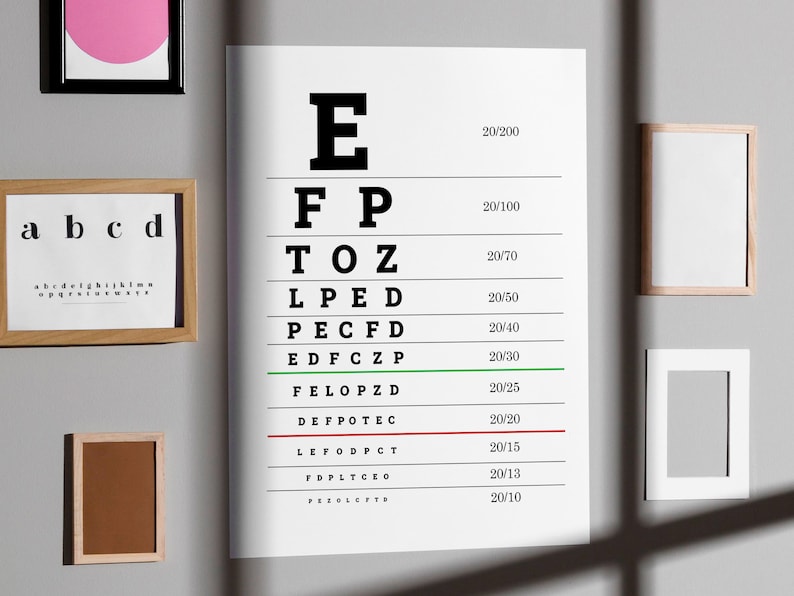 Pediatric Eye Chart Poster | Snellen Vision Test for Kids | Children's ...
