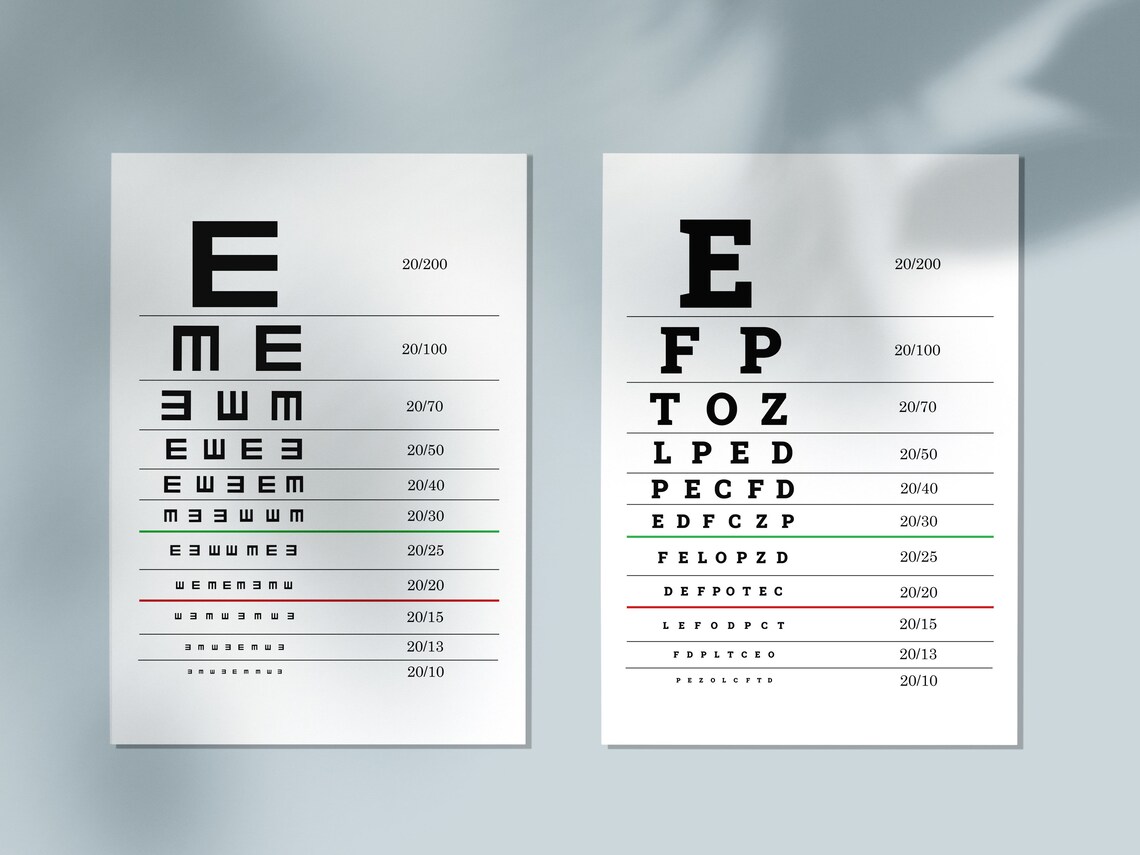 Pediatric Eye Chart Poster, Vision Chart, Visual Acuity Test, Snellen ...