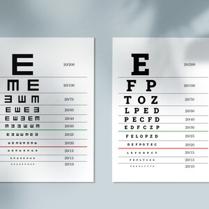 Pediatric Eye Chart Poster, Vision Chart, Visual Acuity Test, Snellen ...