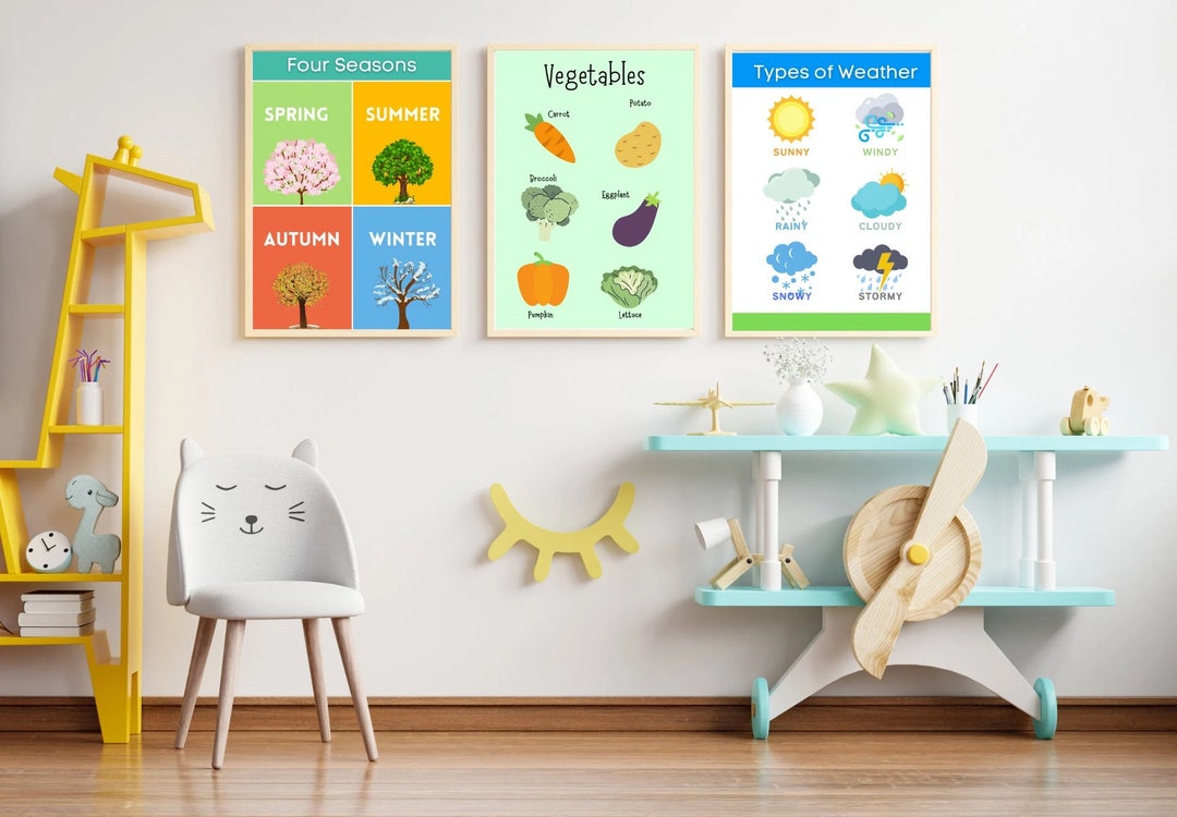 Set of 6 Printable Educational Posters for Kids, Nursery Educative ...