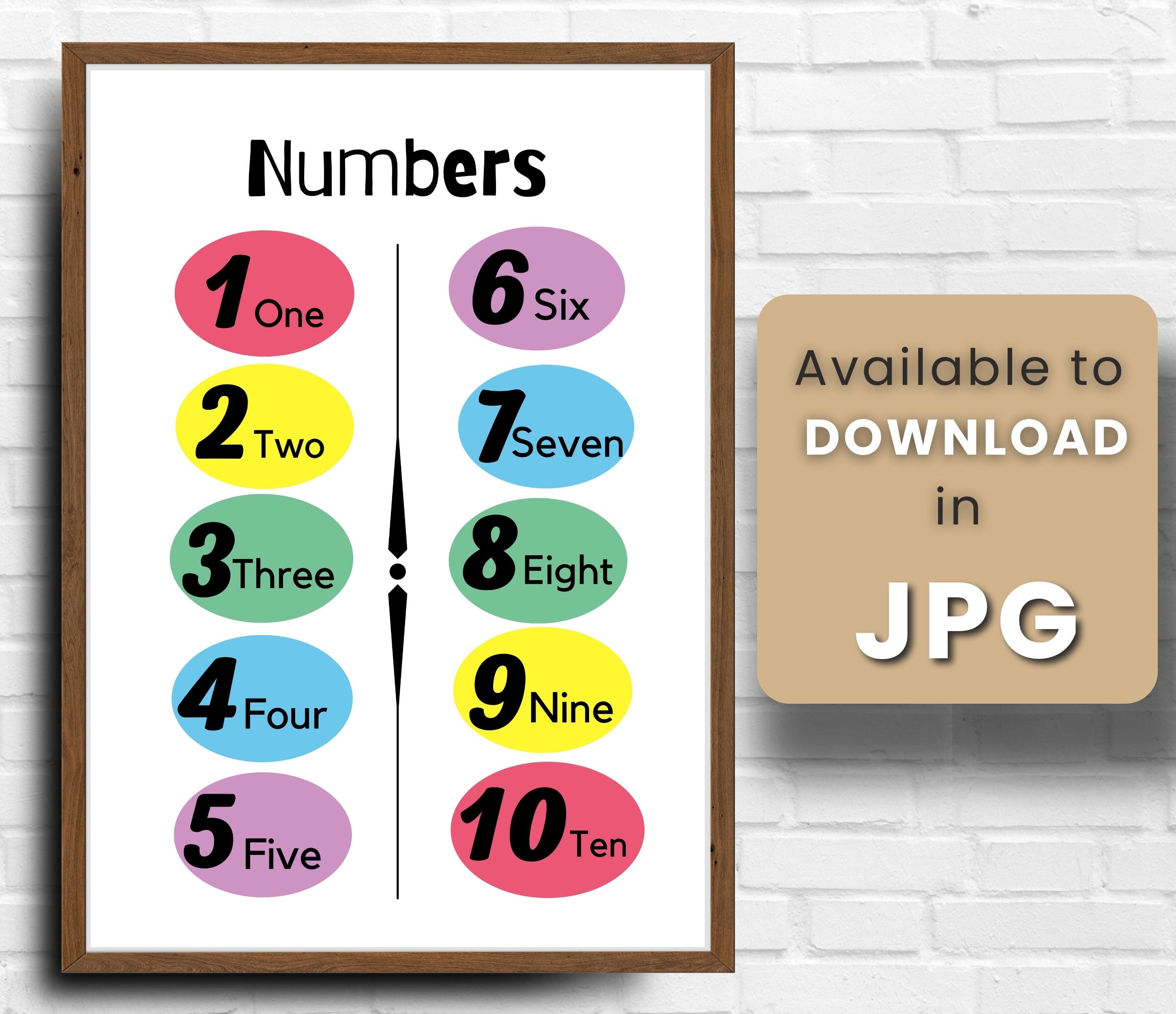 Numbers Kids Poster Nursery Wall Art, Printable Wall Art, Numerals Math ...