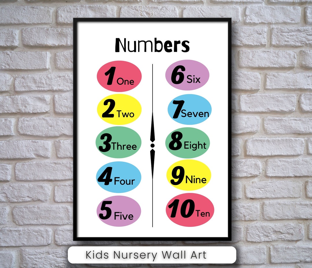 Numbers Kids Poster Nursery Wall Art, Printable Wall Art, Numerals Math ...