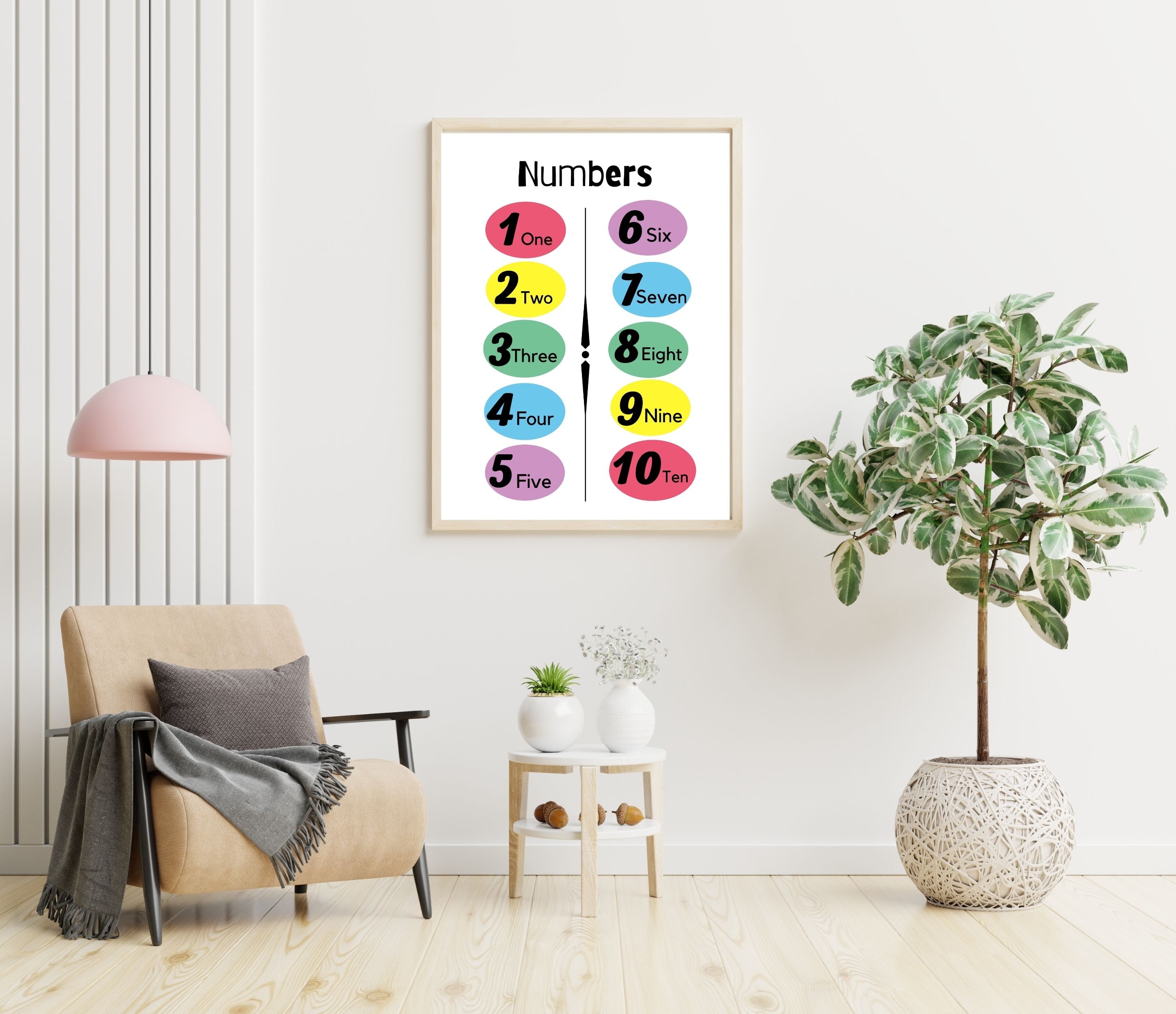 Numbers Kids Poster Nursery Wall Art, Printable Wall Art, Numerals Math ...