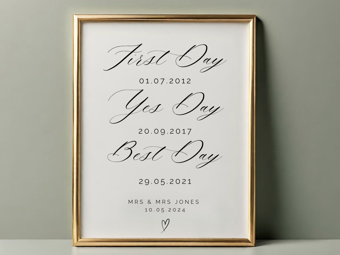 First Day Yes Day Best Day Wedding Sign Template, Printable DIY Wedding ...