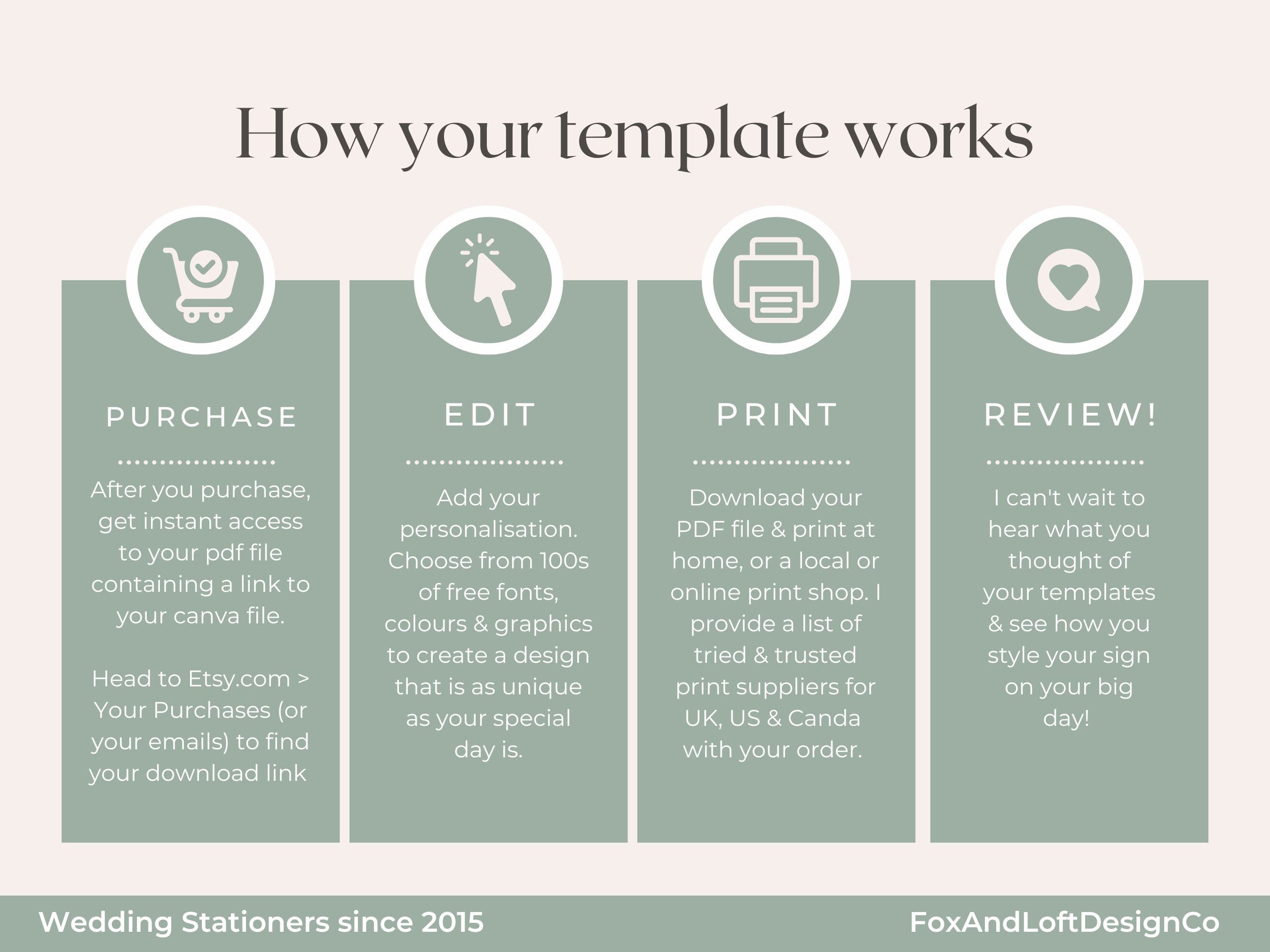 Editable Wedding Tissues Sign for Your Happy Tears, Printable Wedding ...