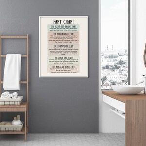 Fart Chart Bathroom Decor, Dorm Wall Art, Funny Home Decor Prints ...
