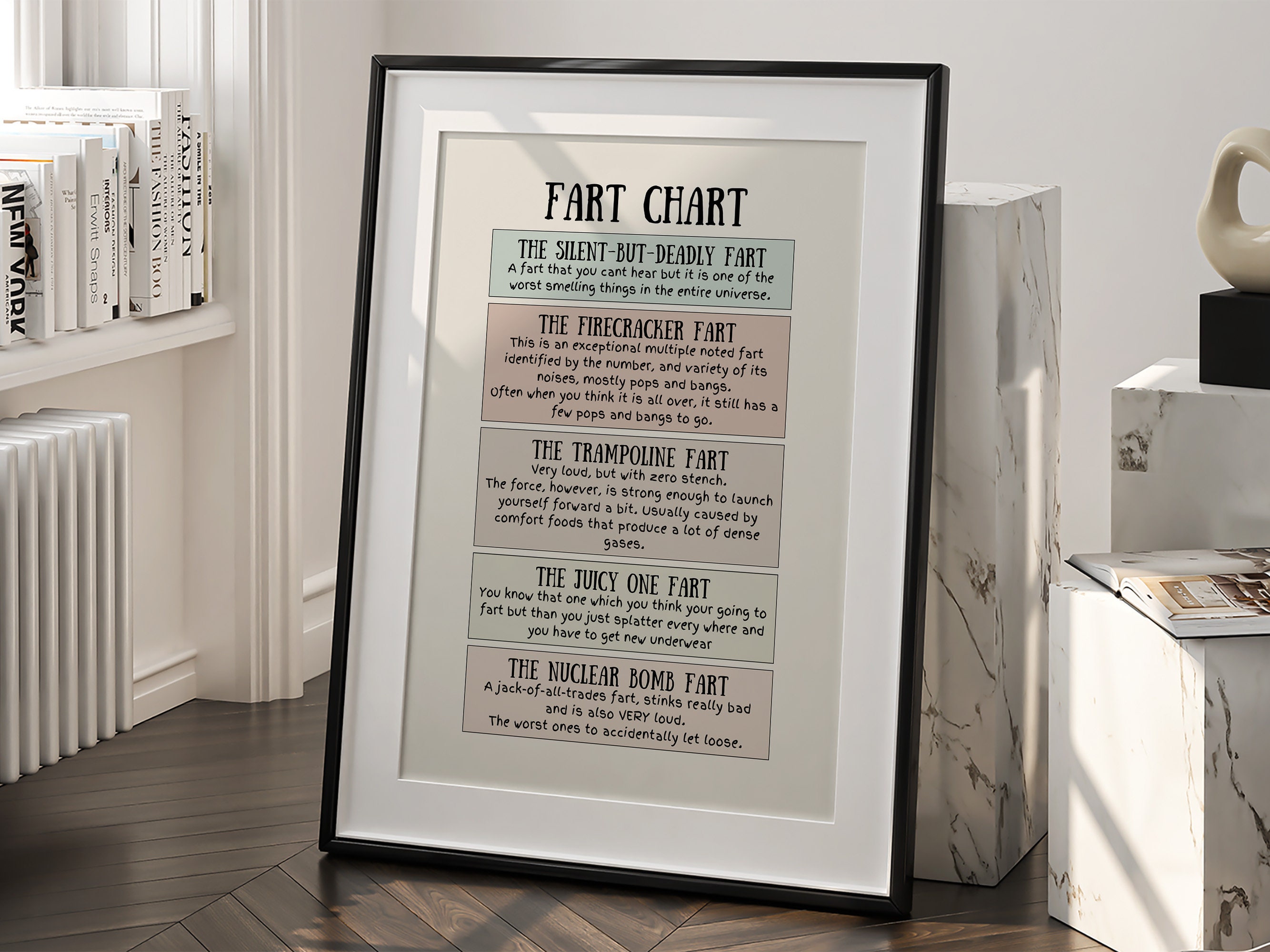Fart Chart Bathroom Decor, Dorm Wall Art, Funny Home Decor Prints ...