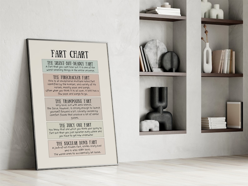 Fart Chart Bathroom Decor, Dorm Wall Art, Funny Home Decor Prints ...