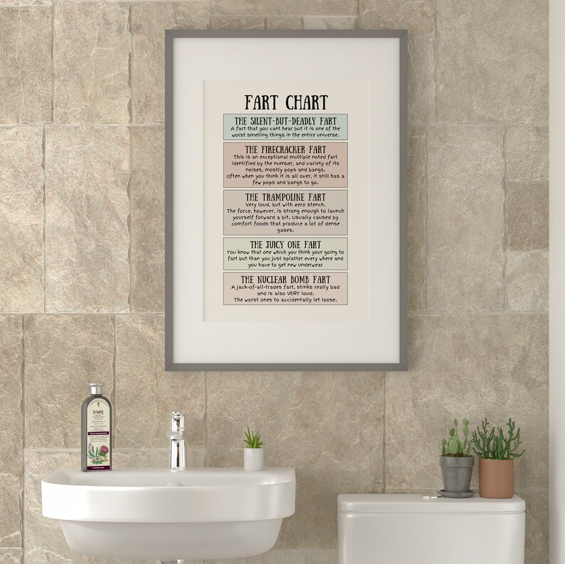 Fart Chart Bathroom Decor, Dorm Wall Art, Funny Home Decor Prints ...