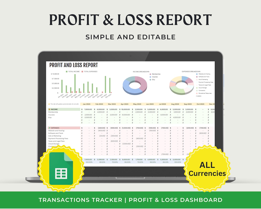 Easy Profit & Loss Report Spreadsheet Easy Google Sheets Template ...