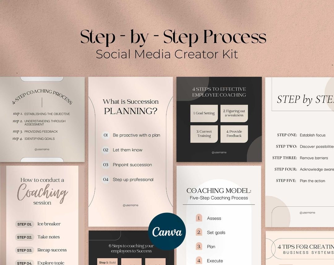 Step-by-step Coaching Process Kit Professional Social Media - Etsy