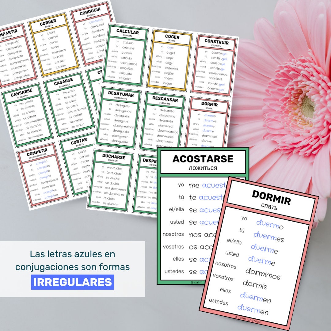 120 Verbos En Presente De Indicativo Spanish Cards - Etsy
