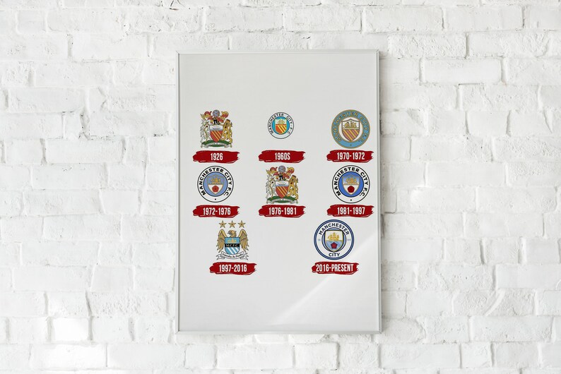 Chelsea FC Badge Logo Evolution Retro History Print Chelsea Poster the ...