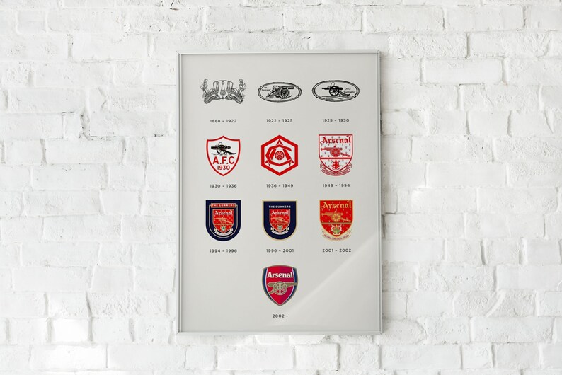 Arsenal Badge Logo Evolution Retro History Print Arsenal Poster the ...