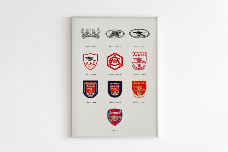 Arsenal Badge Logo Evolution Retro History Print Arsenal Poster the ...