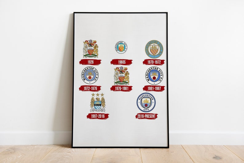 Chelsea FC Badge Logo Evolution Retro History Print Chelsea Poster the ...