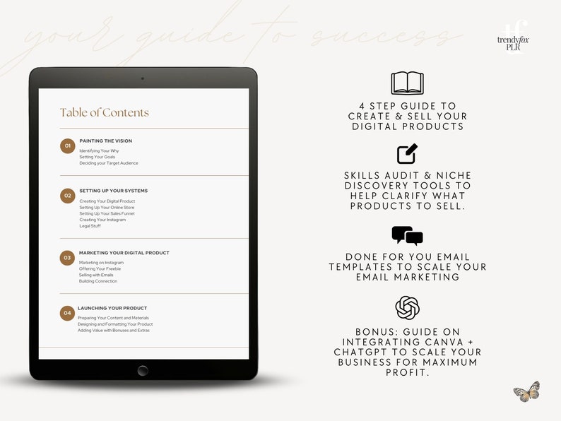 PLR How to Create and Sell Digital Products for Passive Income, Digital ...