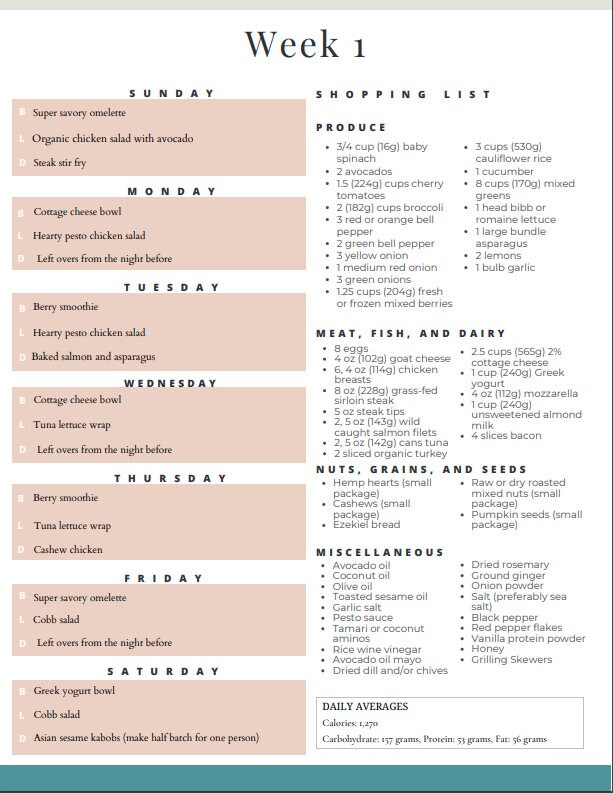 High Protein Meal Plan: High-protein Meals -4 Weeks 3 Meals Daily ...