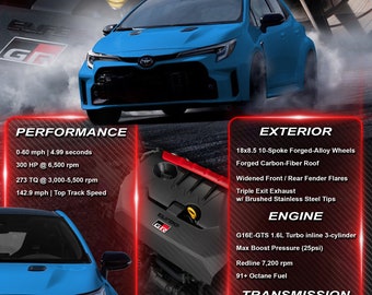 GR Corolla Poster Artwork Automotive Digital Download - (OR) - Prints ...