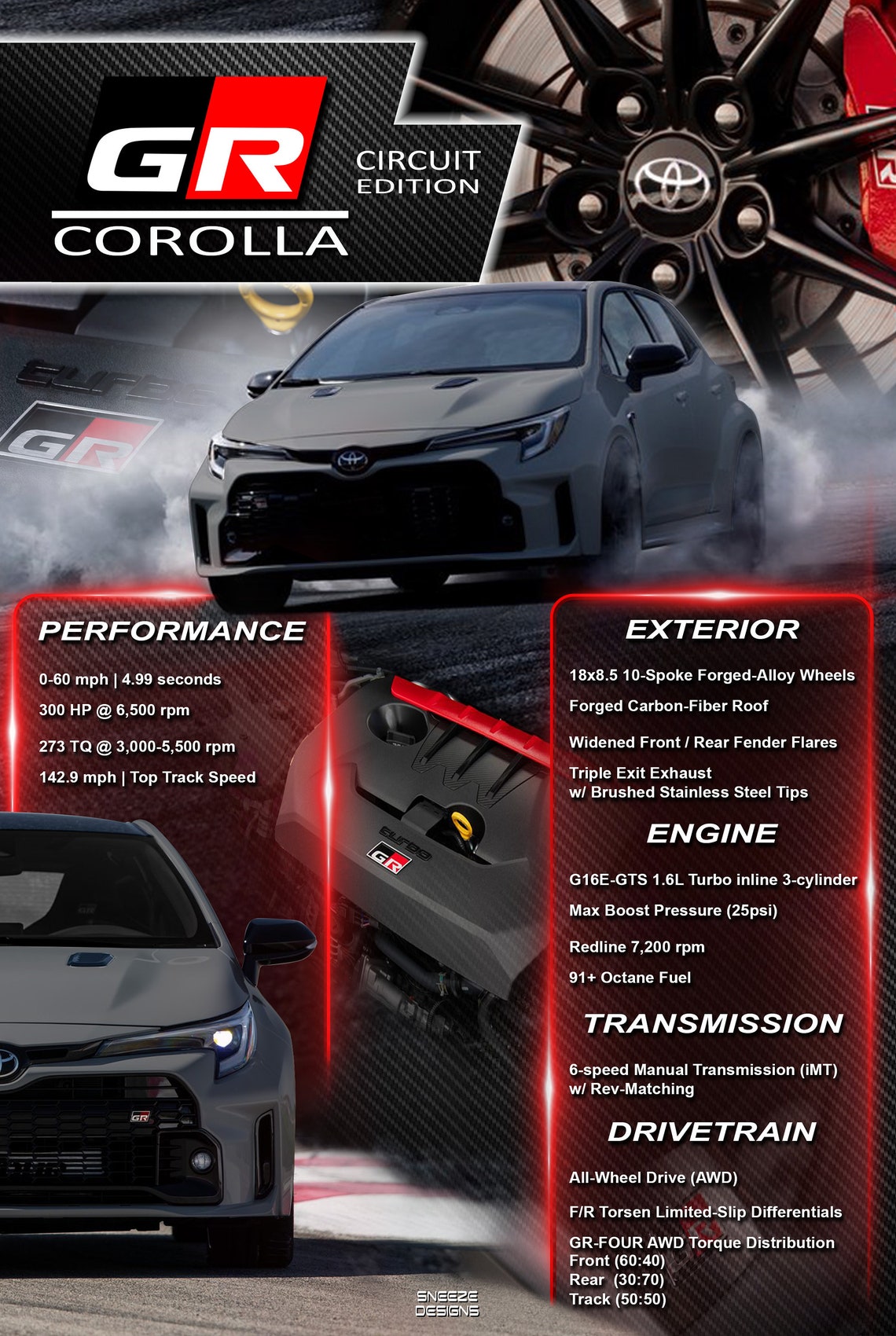GR Corolla Poster Artwork Automotive Digital Download - (OR) - Prints ...