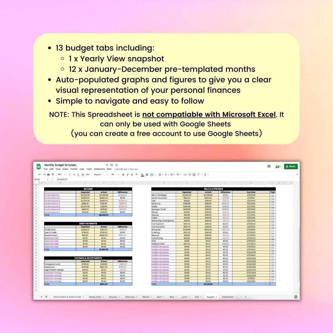 Monthly Budget Template (google Sheets) - Etsy