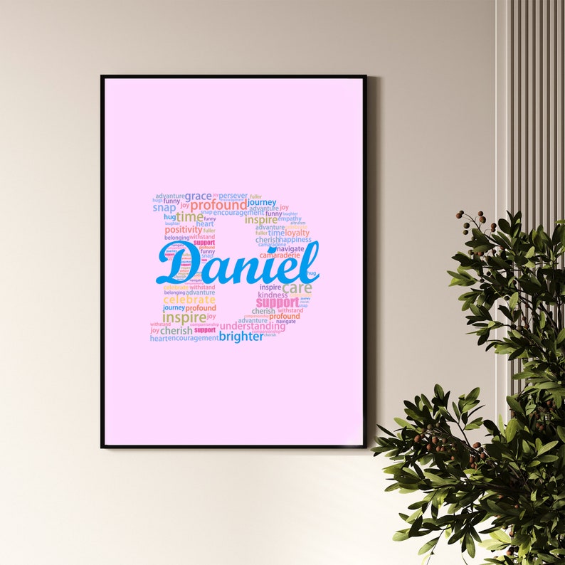 Personalized Name Gifts, Custom Word Poster, Wall Decor Memory Keepsake ...