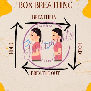 Box Breathing Poster - Etsy