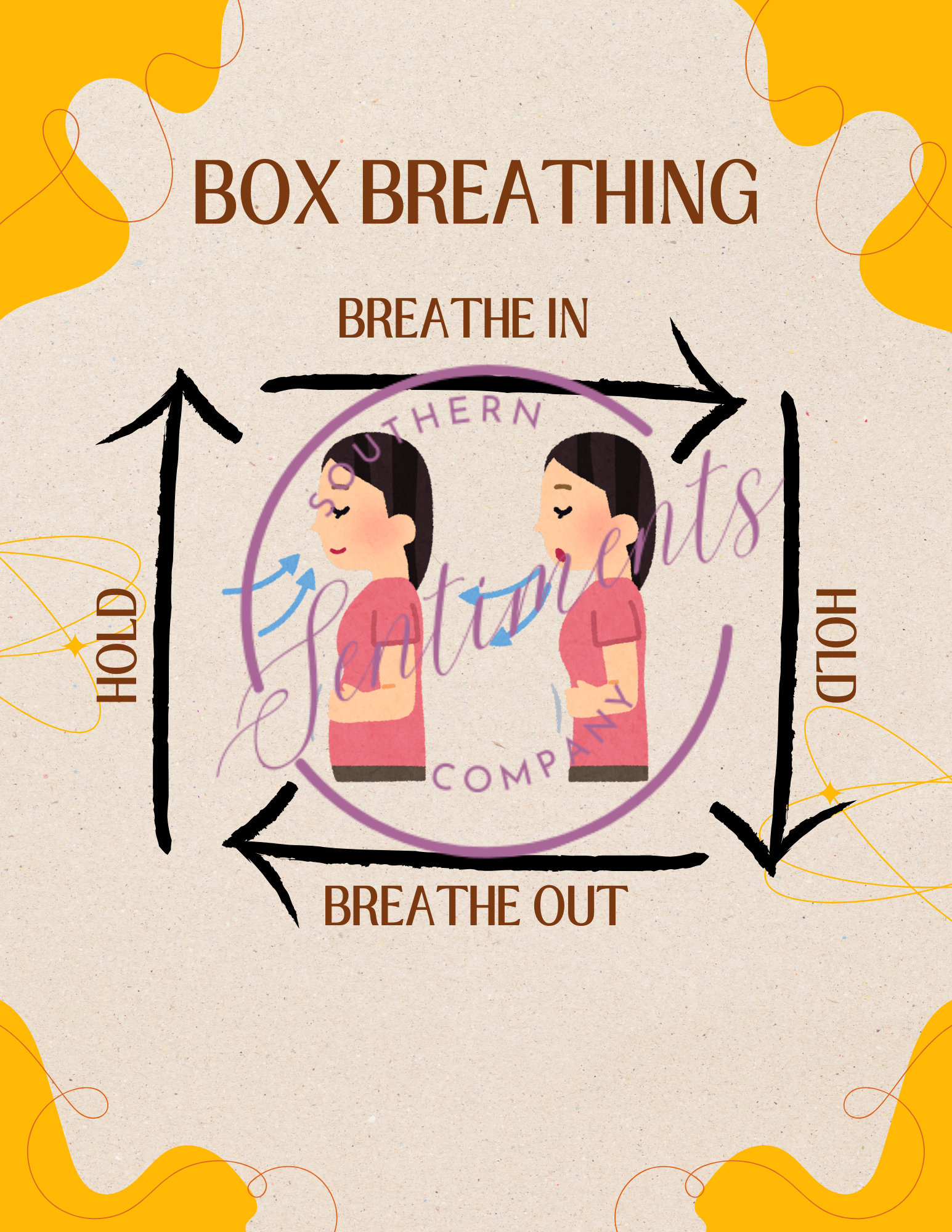 Box Breathing Poster - Etsy