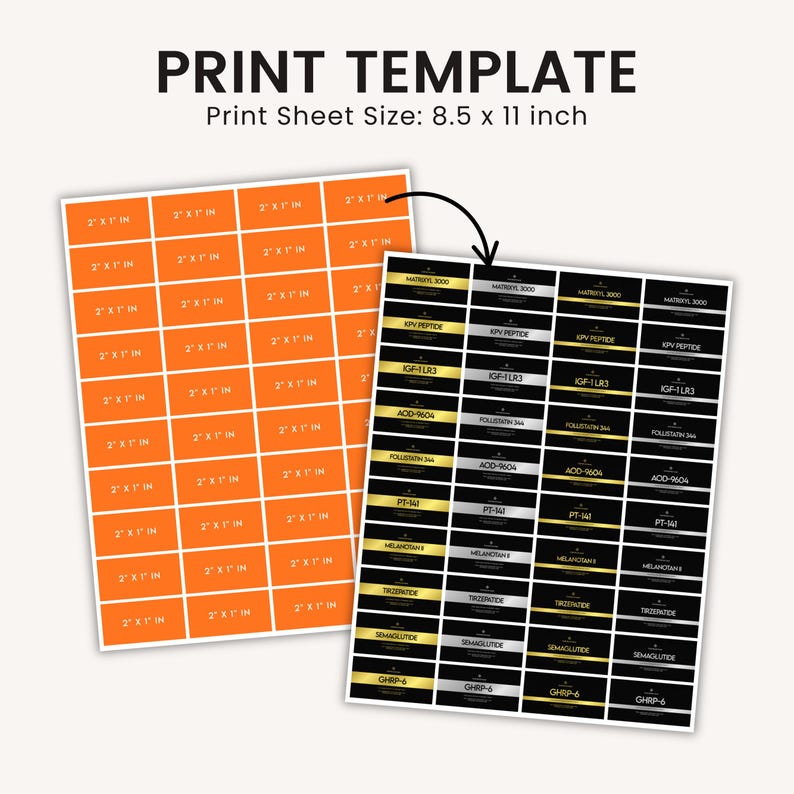 Peptide Label Templates Bundle, Peptide Printable Label, Peptide ...