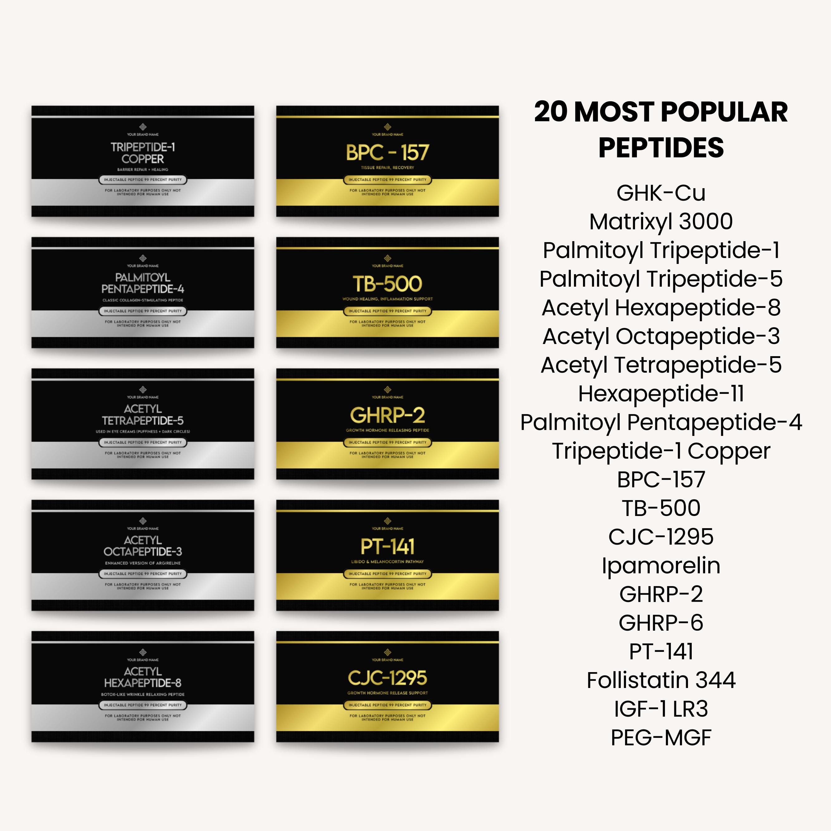 Peptide Label Templates Bundle, 20 Peptide Printable Labels, Peptide ...