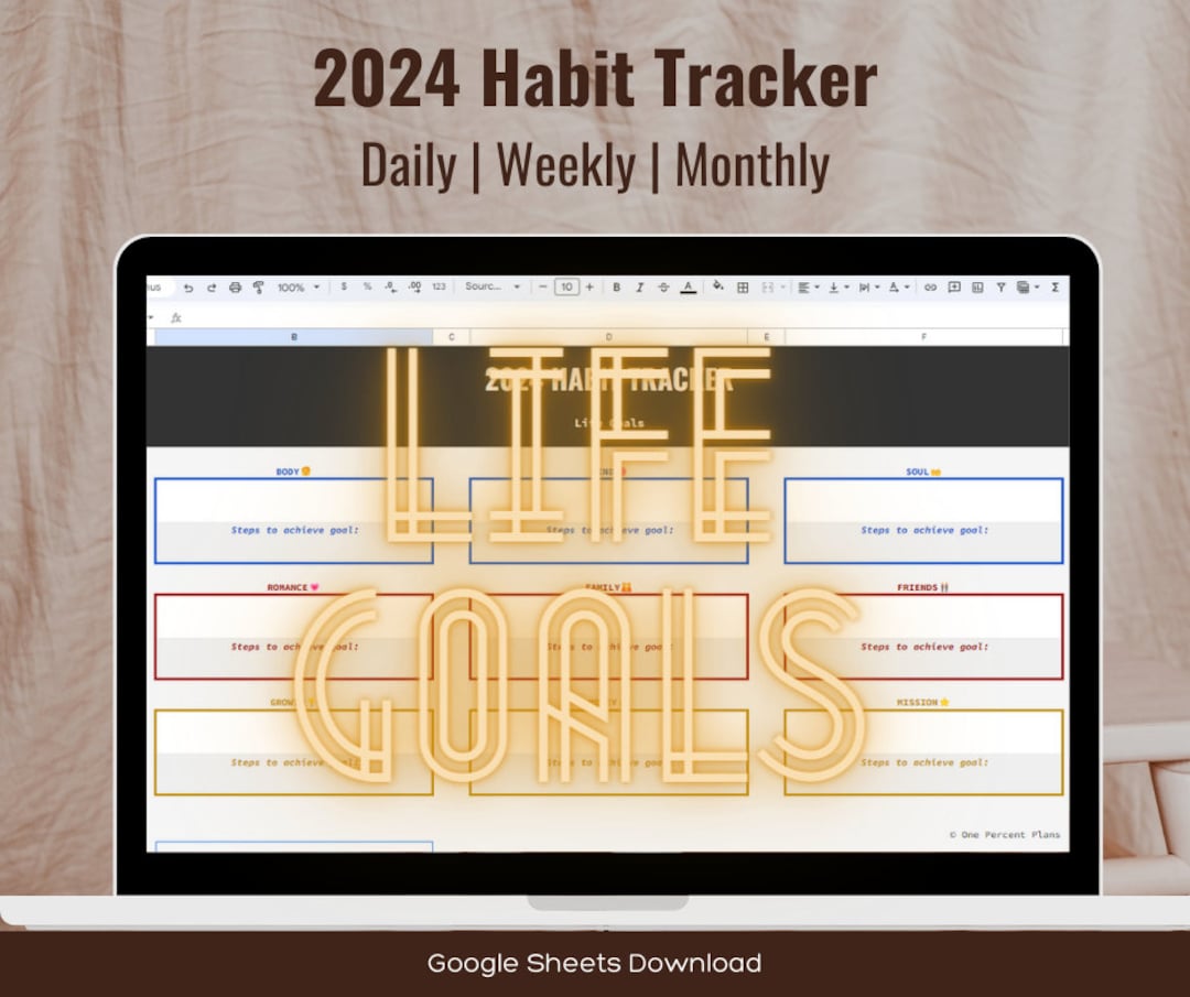 Life Goals 2024 Habit Tracker Digital Planner Daily Weekly Monthly ...