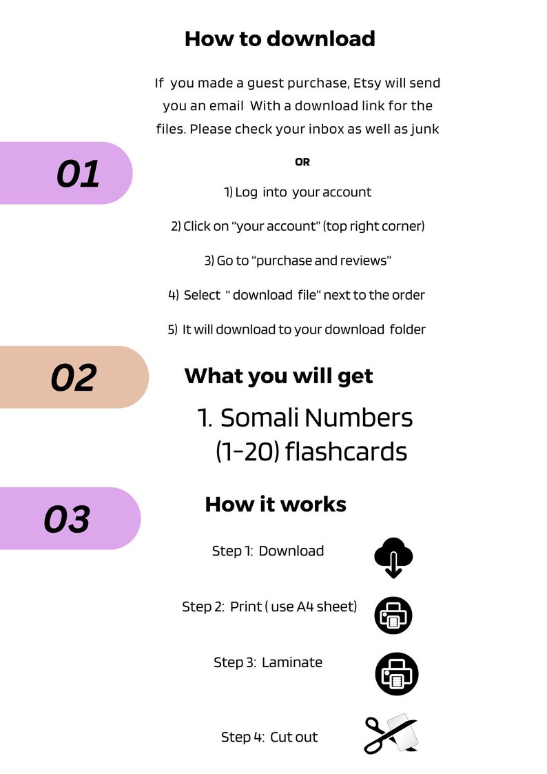 Somali Numbers, Days of the Week and Weather Flashcards - Etsy