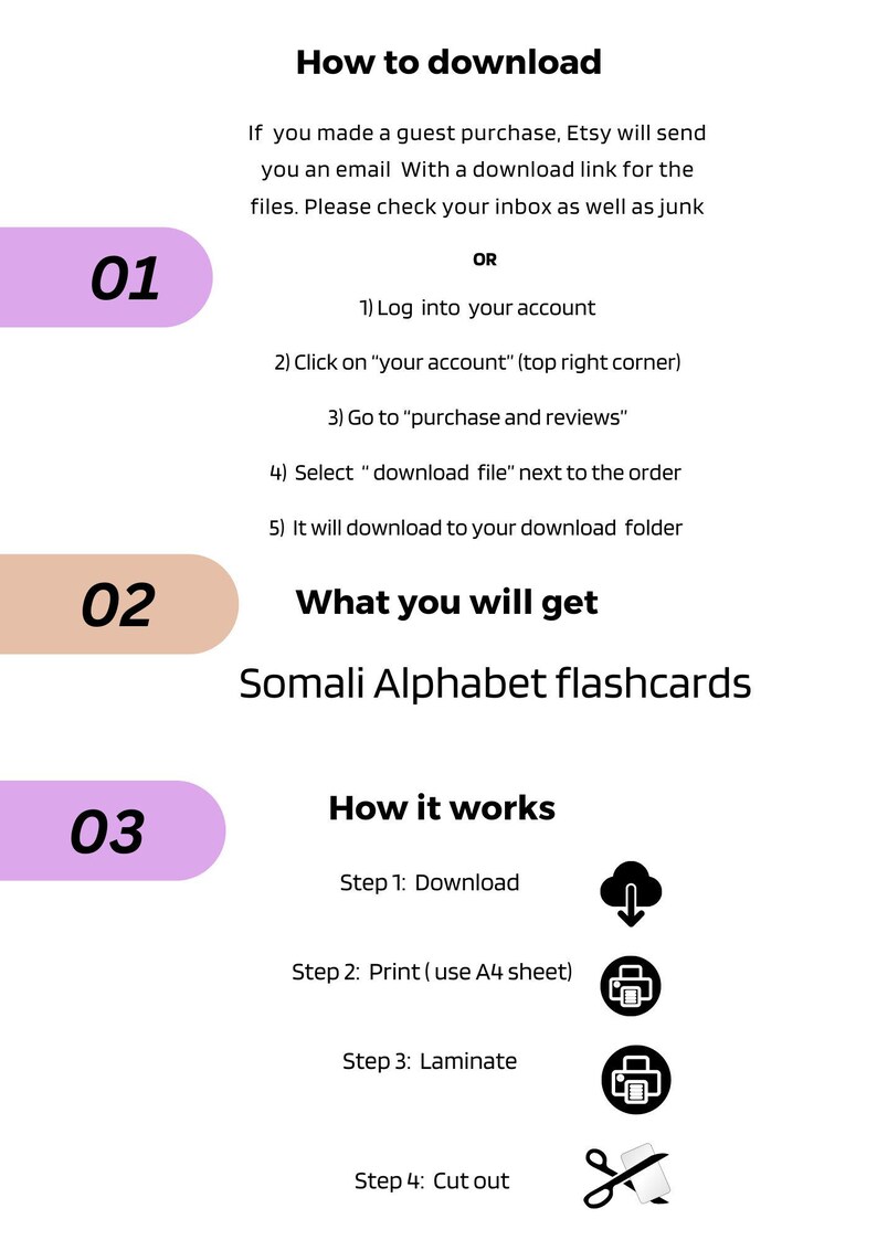 SOMALI ALPHABET FLASHCARDS - Etsy