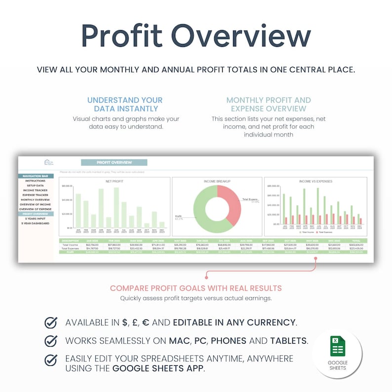 Airbnb Template Income and Expense Spreadsheet Airbnb Host Template ...