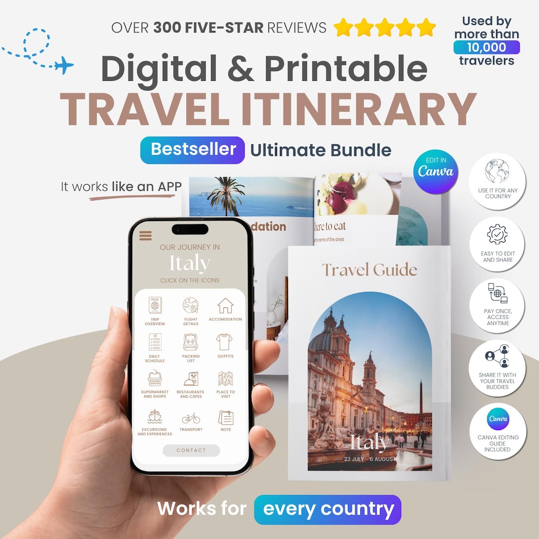 Travel Itinerary Bundle Template: Mobile & Printable Travel Guide for ...