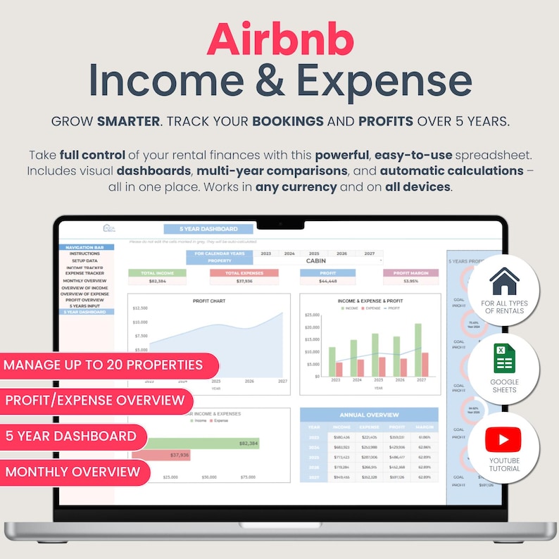 2025 Huge Airbnb Bundle, Airbnb Templates, Airbnb Welcome, Airbnb Signs ...