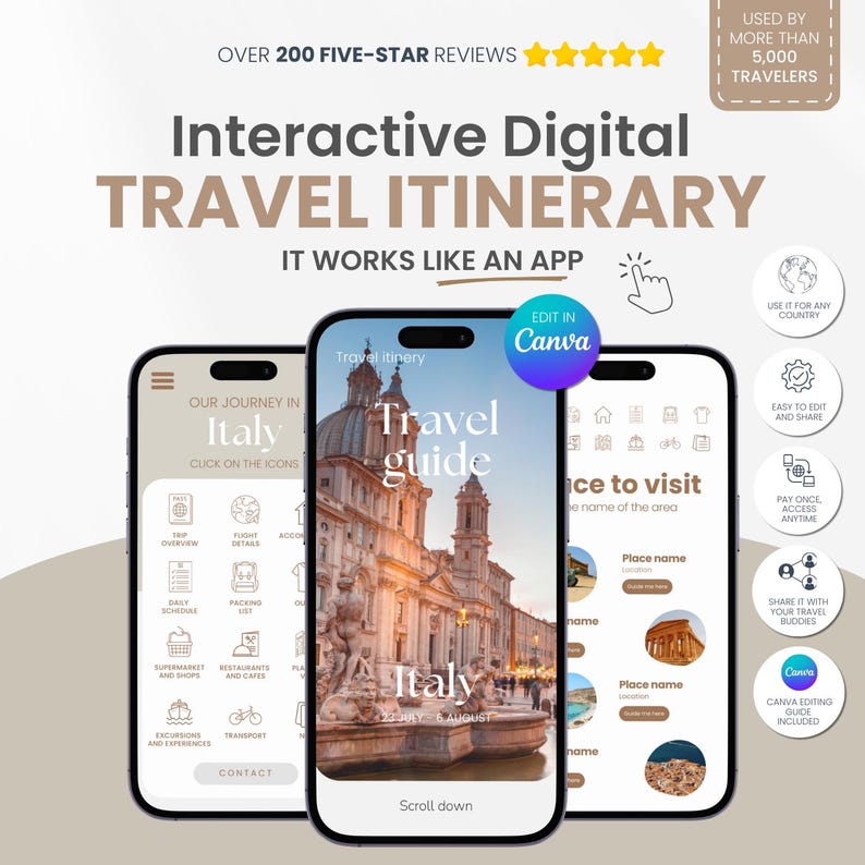 Travel Itinerary Template, Mobile Editable Travel Planner, Trip ...